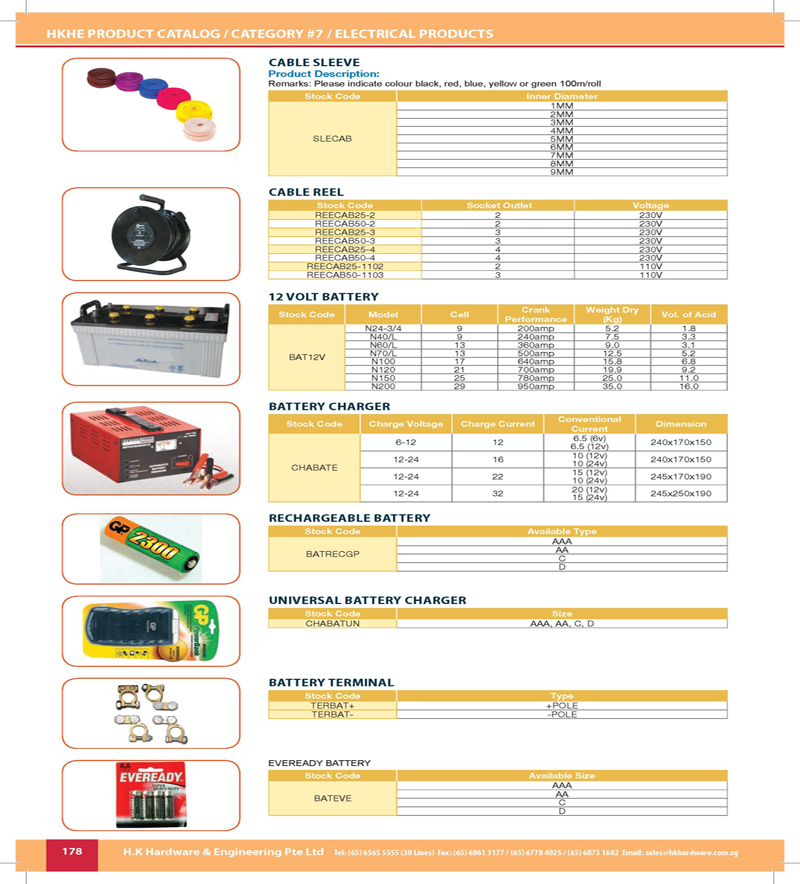 Catalog