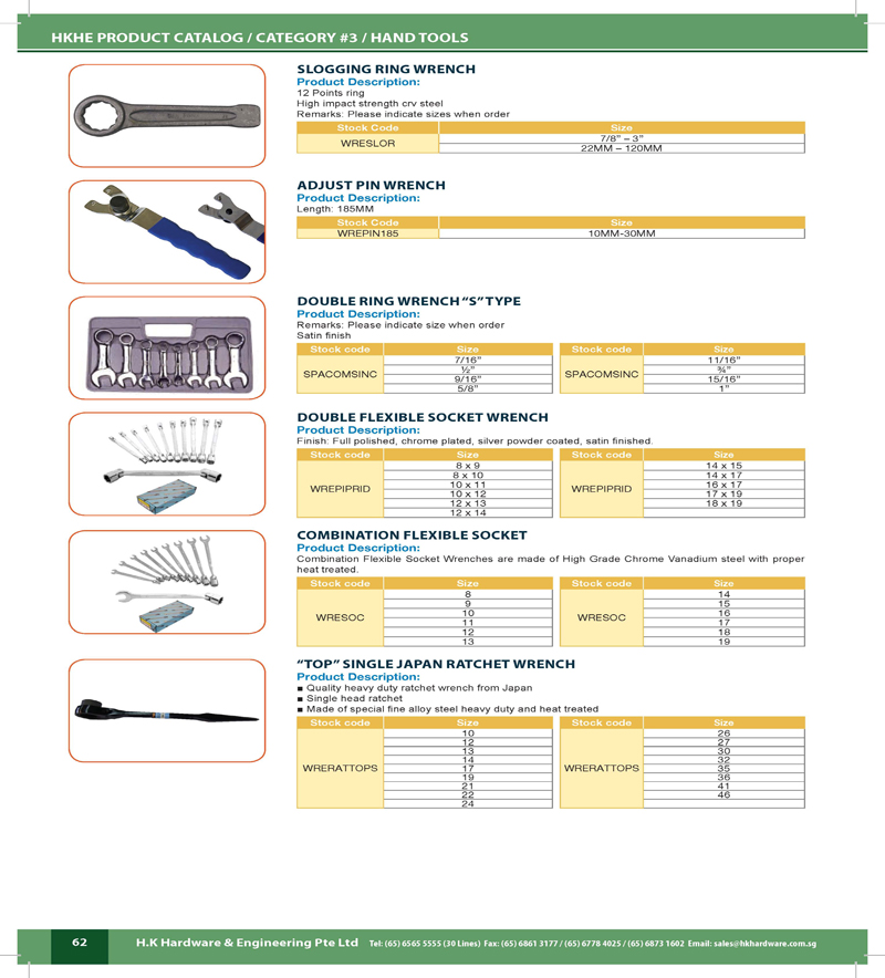 Catalog