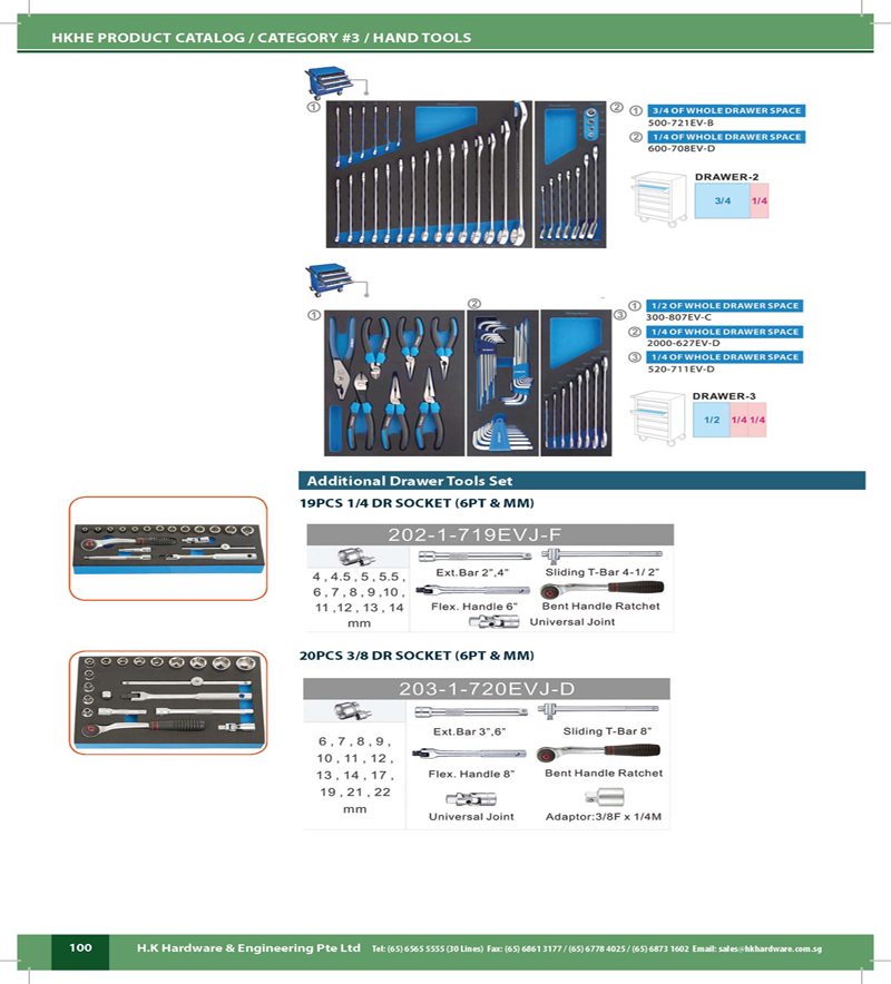 Catalog